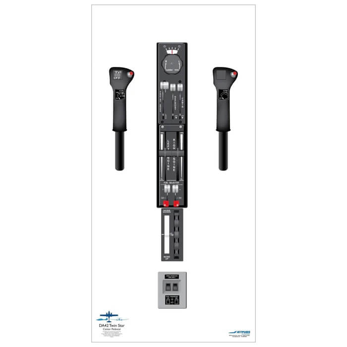Diamond DA42-VI G1000 Instrument Panel Poster - MyPilotStore.com