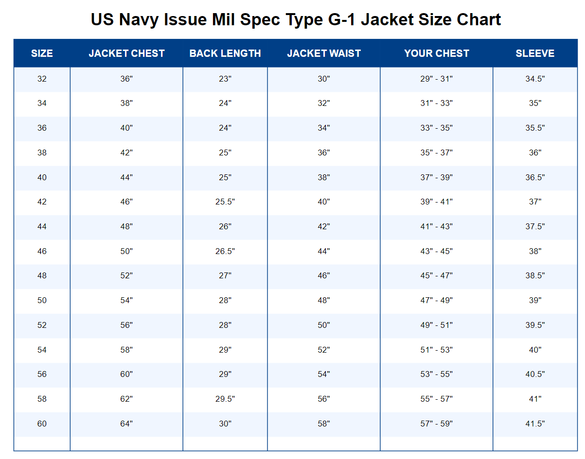 US Navy Issue Mil Spec Type G-1 Jacket - MyPilotStore.com